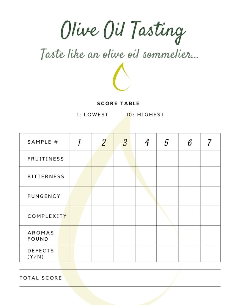 Olive Oil Tasting Party Kit by Olive Oil Sommelier. Instant Download ...