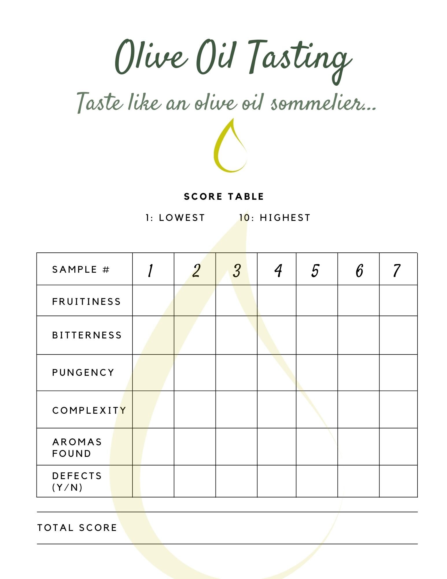 Olive Oil Tasting Party Kit by Olive Oil Sommelier. Instant Download ...