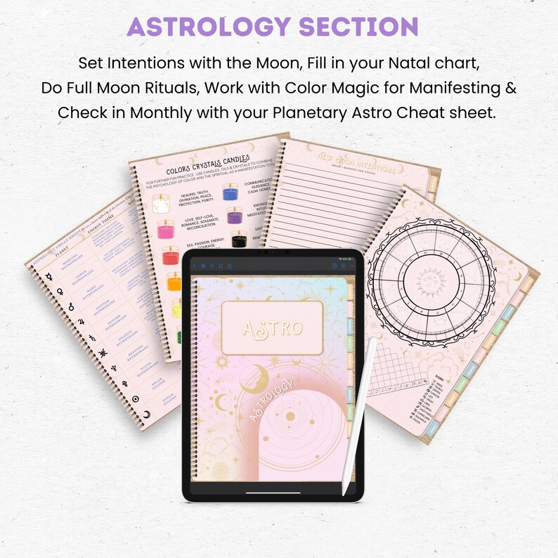 Spiritual Awakened Life, Digital Planner, Wellness Planner, Law of ...