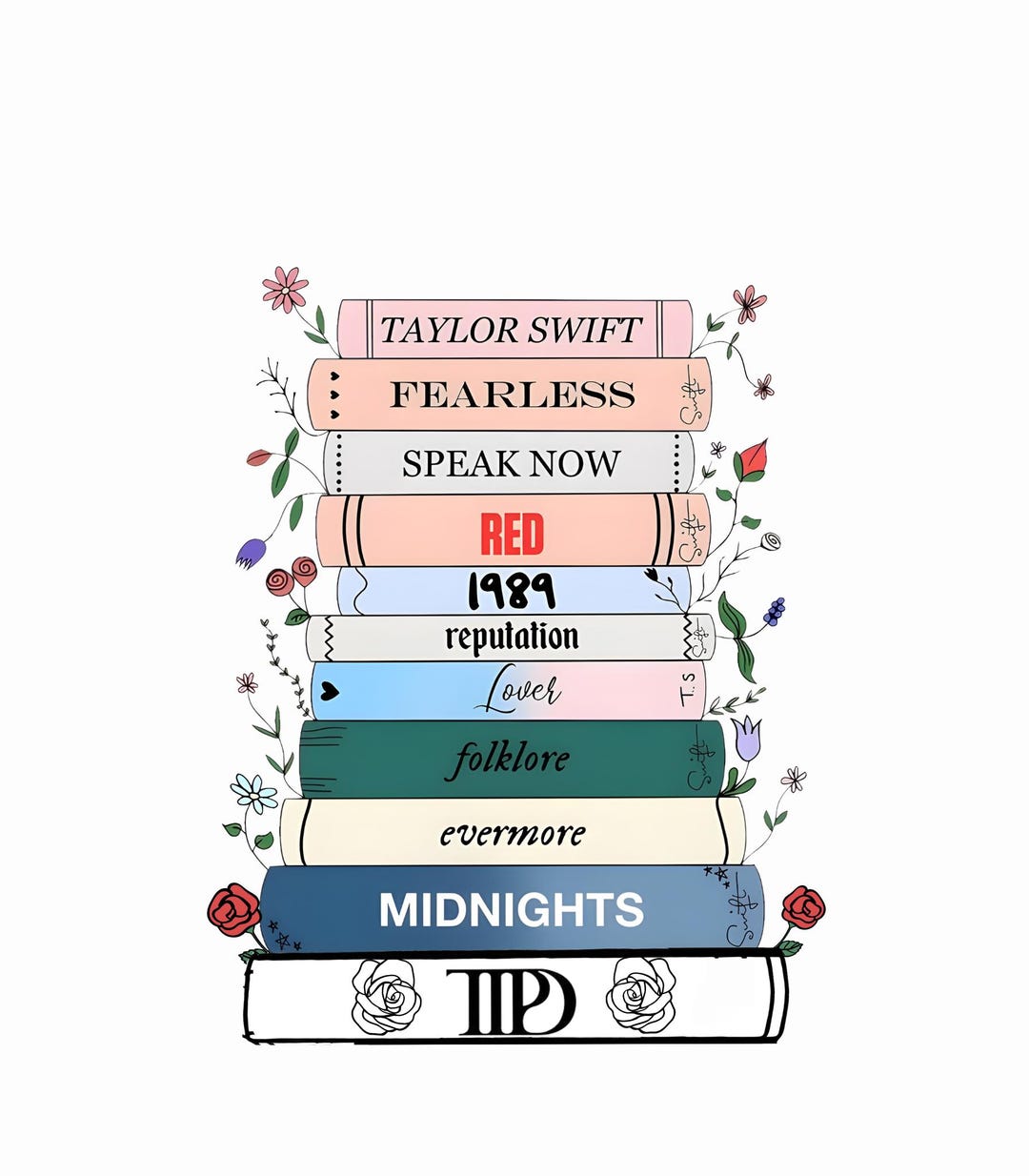 Taylor Swift Book Album Covers. - Etsy