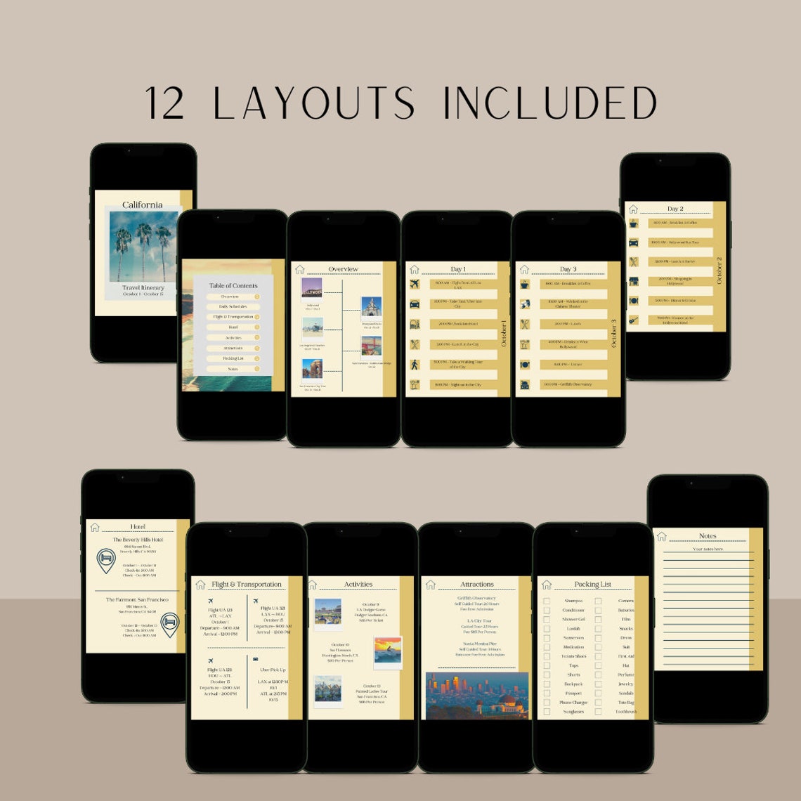 Travel Itinerary Editable Template, Printable, Digital Template ...