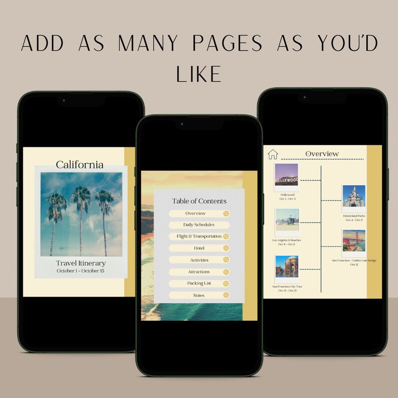 Travel Itinerary Editable Template, Printable, Digital Template ...