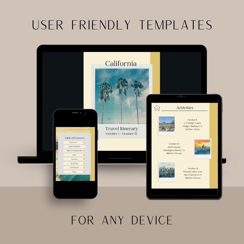Travel Itinerary Editable Template, Printable, Digital Template ...