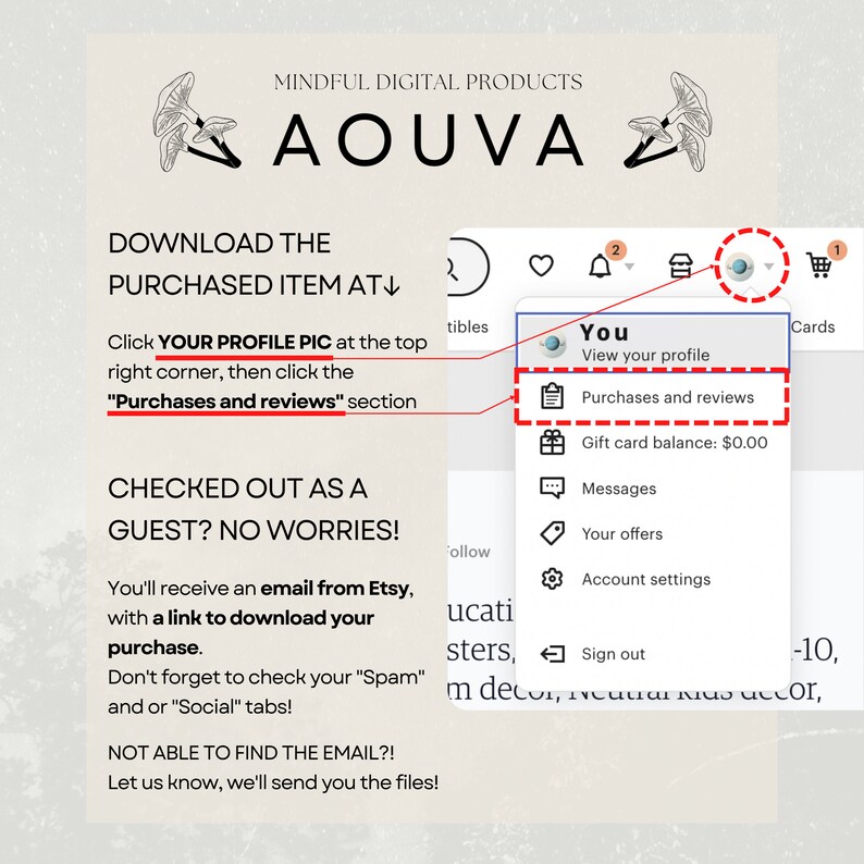 3 Piece Wall Art, Sage Green Poster, Wall Collage, Botanic Pattern, Don ...