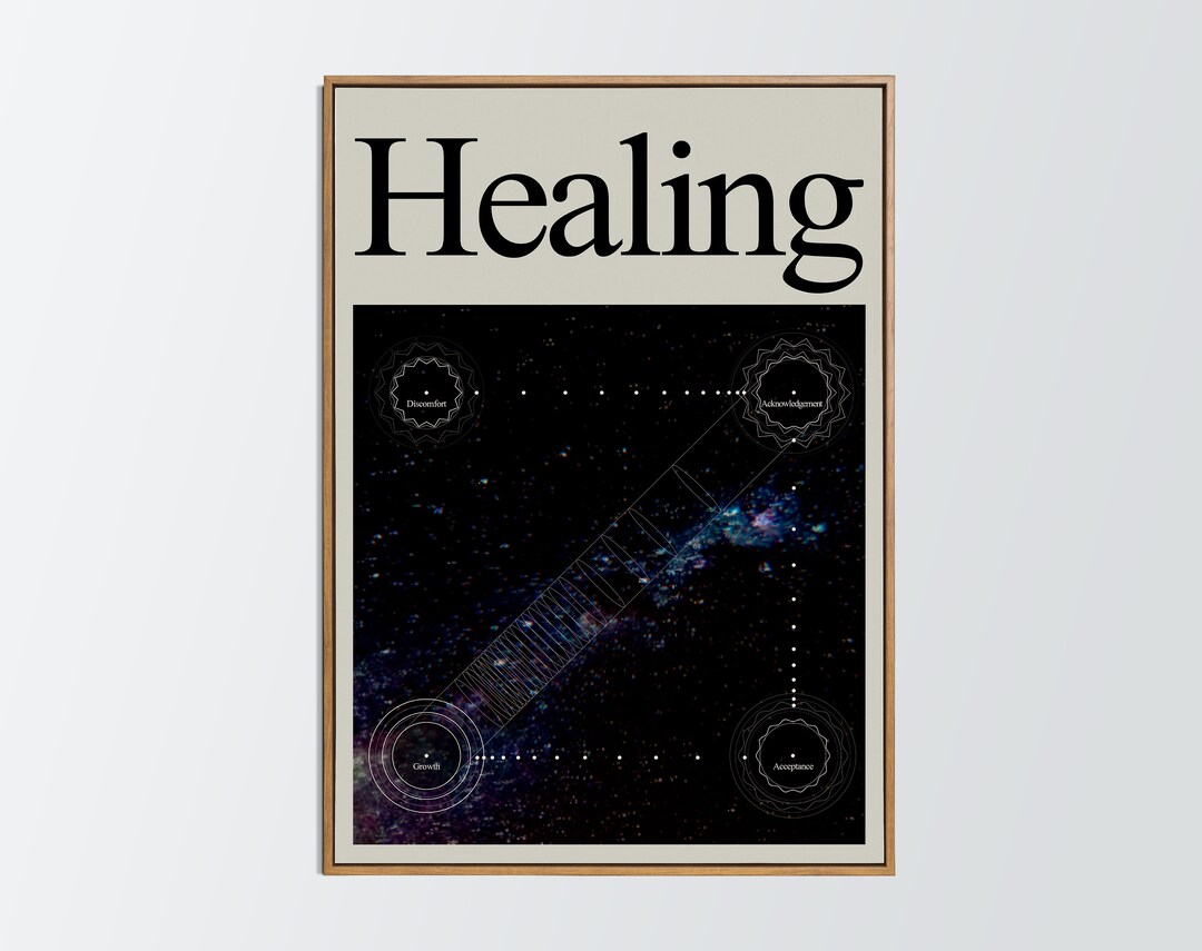 Healing Process Poster: Dark Academia Mental Health Art (digital ...
