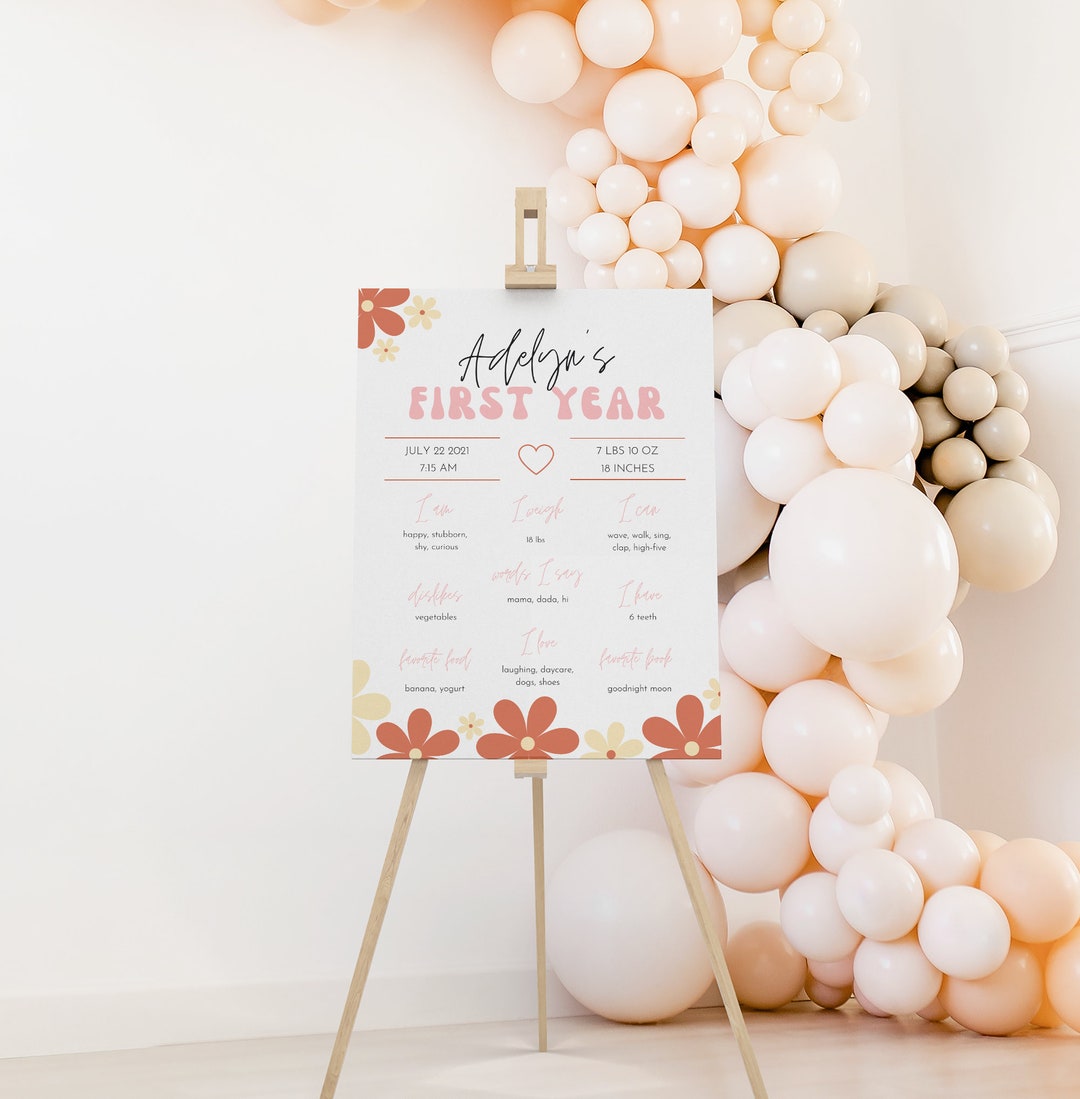 Groovy One Milestone Poster 1st Birthday, Printable Groovy Birthday ...