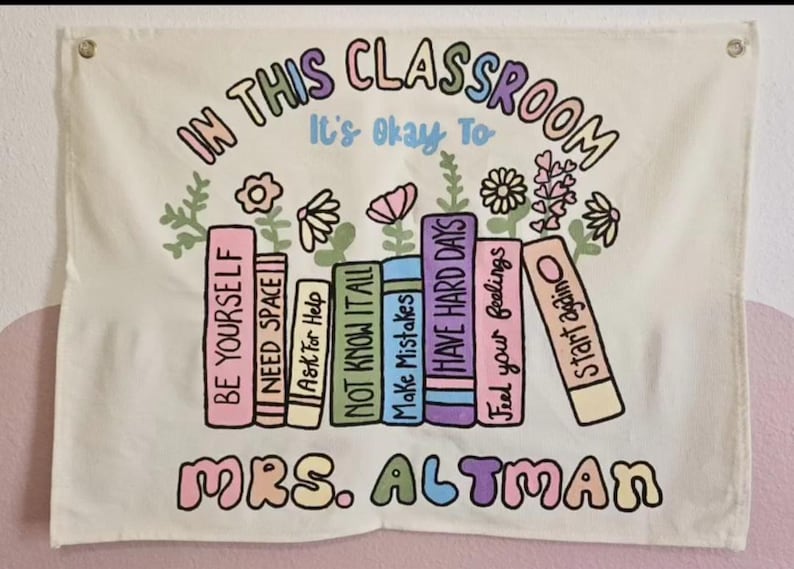 Custom Hand Painted Banner Flag - Etsy