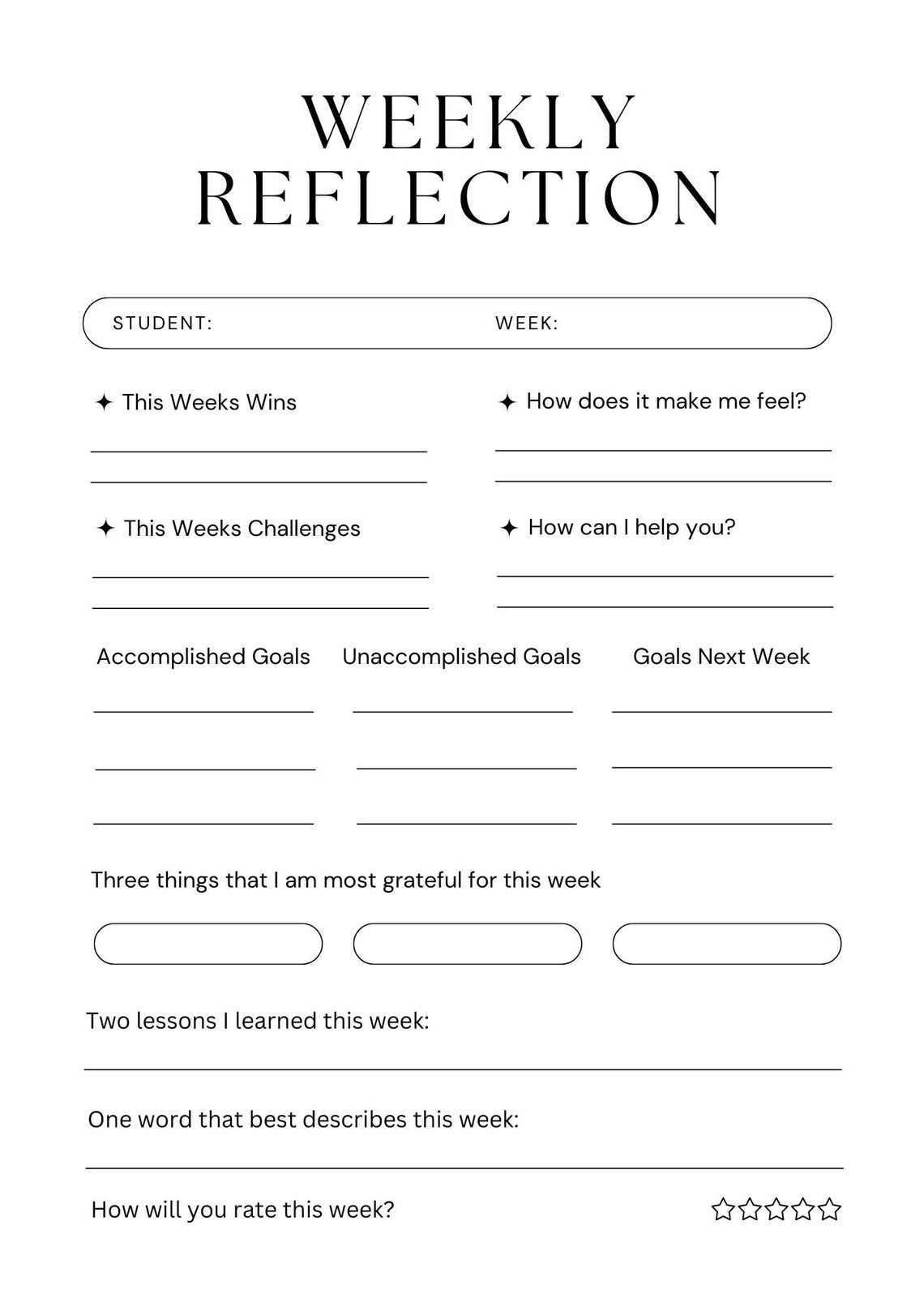 Student Weekly Reflection - Etsy