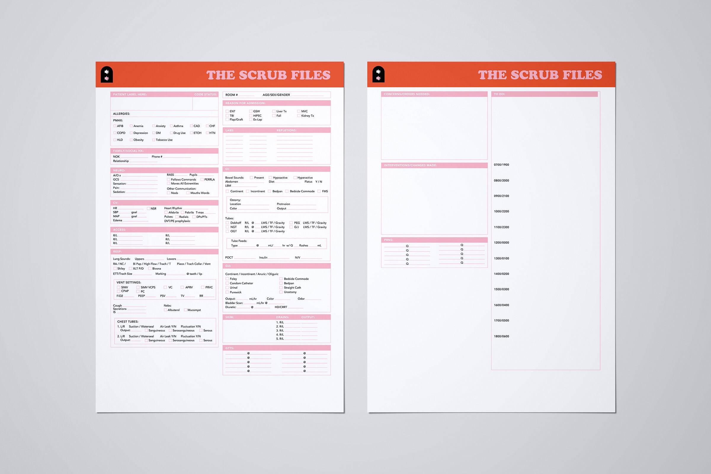 STICU/ICU Nursing Report Sheet/nurse Brain Template - Etsy