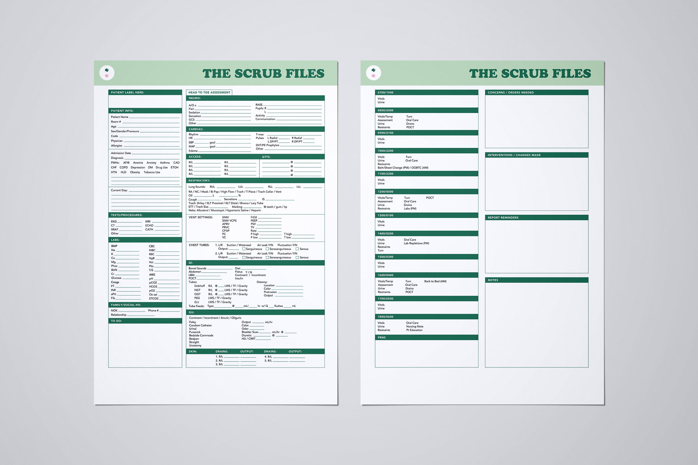 New Grad ICU Report Sheet/nurse Brain Template - Etsy