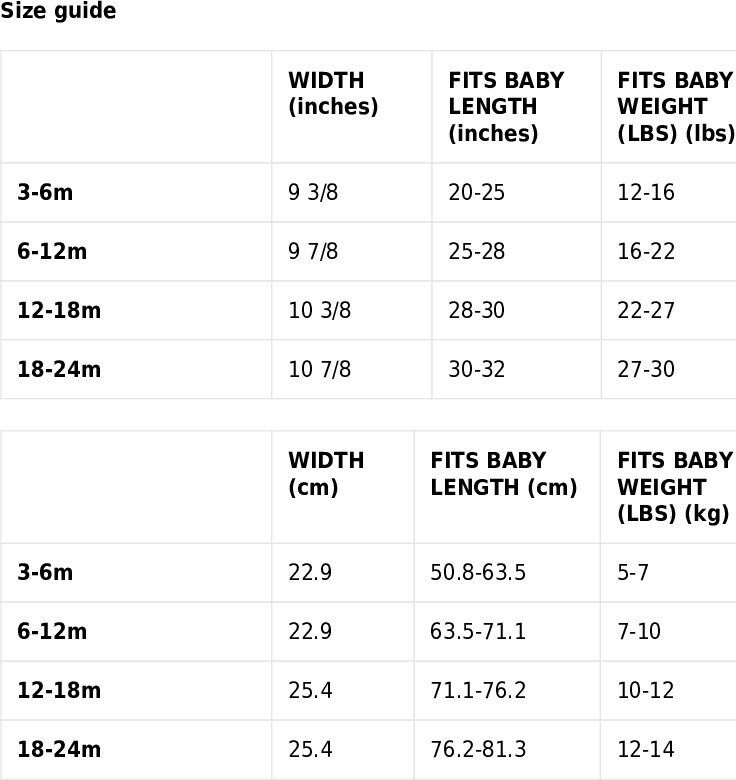 Baby Computer Tech / Analyst Etc... I Was Born for This One Piece - Etsy