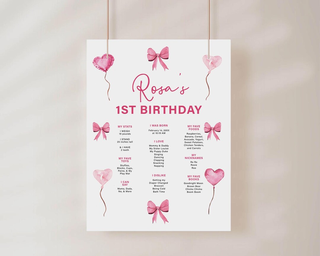 ROSA | First 1st Birthday Milestone Stats Board Sign, Pink Balloon ...