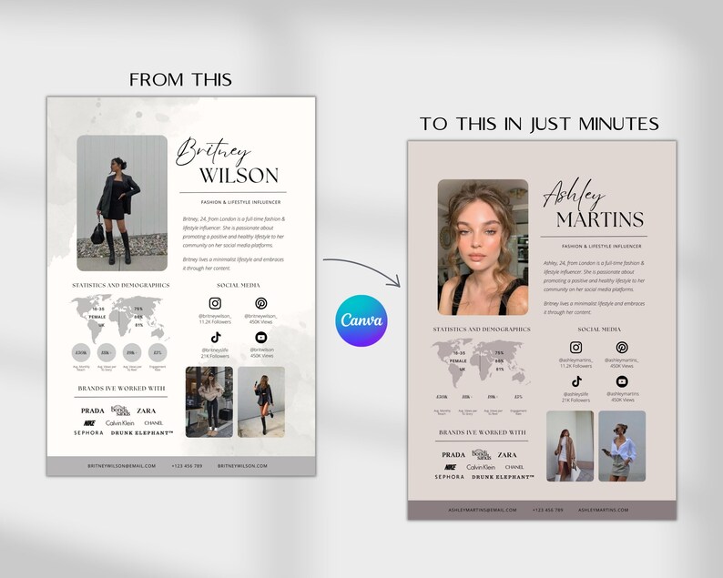 2 Page Social Media Kit Template, Editable Media Kit, Influencer Media ...