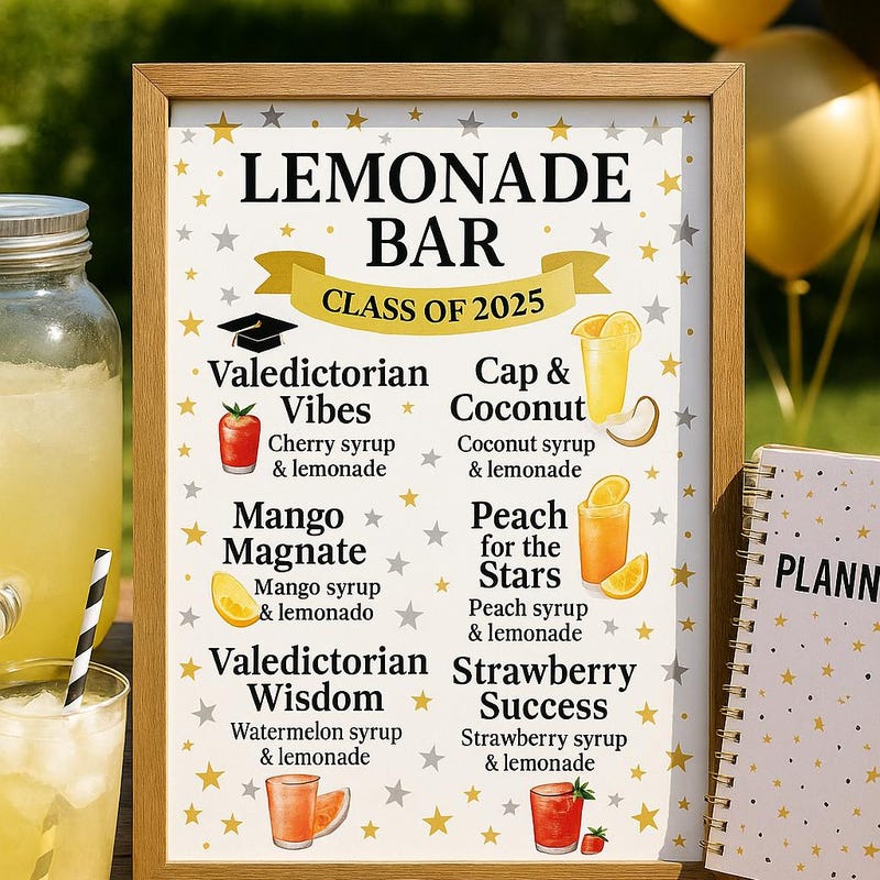Lemonade Sign - Etsy
