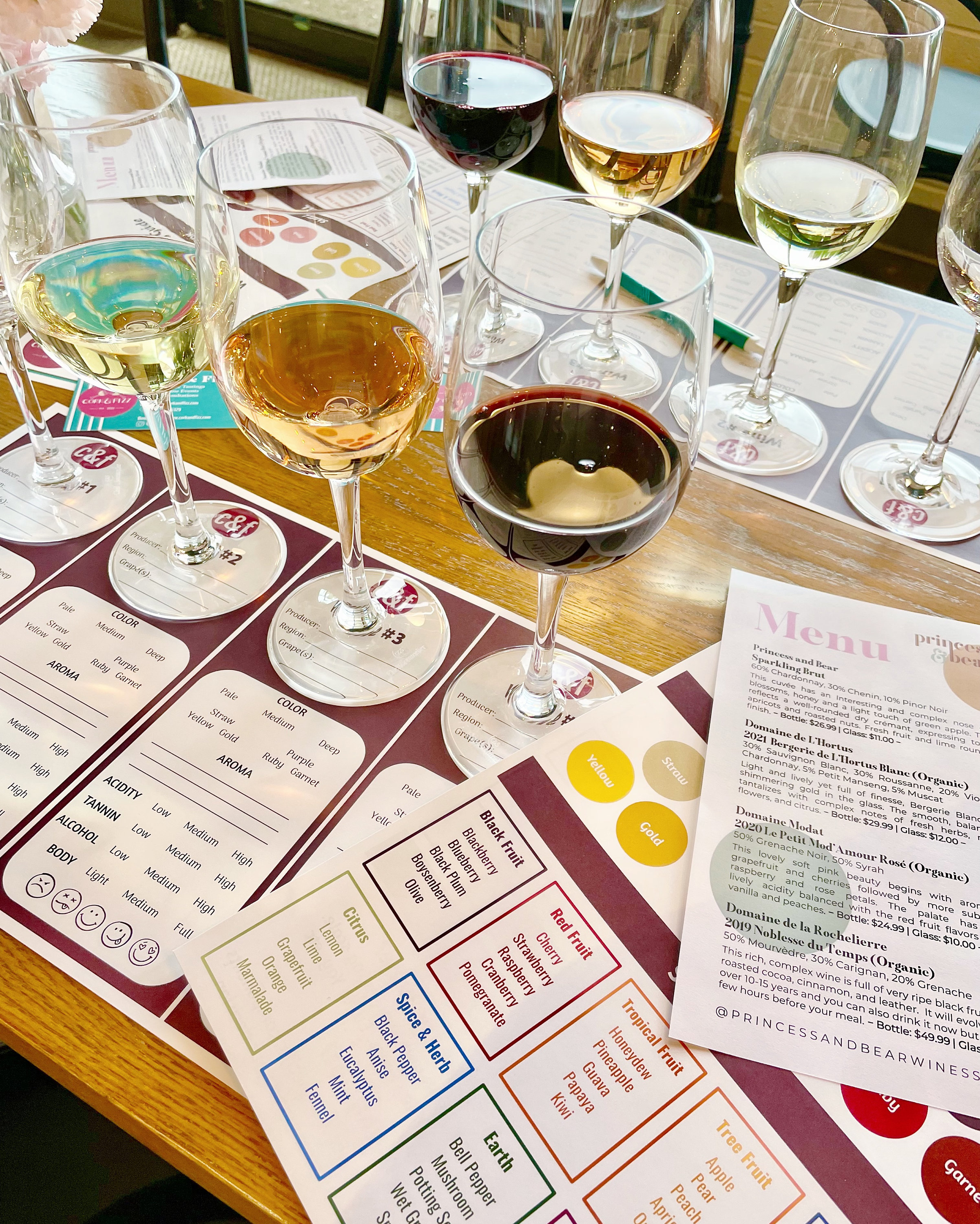 Custom Wine Tasting Placemat - Etsy