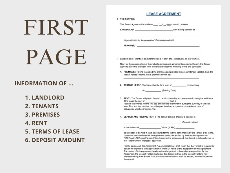 Editable Lease Agreement Template: Landlord Tenant Forms (digital ...