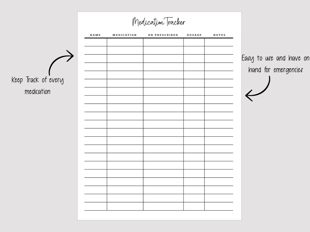 Family Medication Log | Medication Sheet | Medication Tracker ...