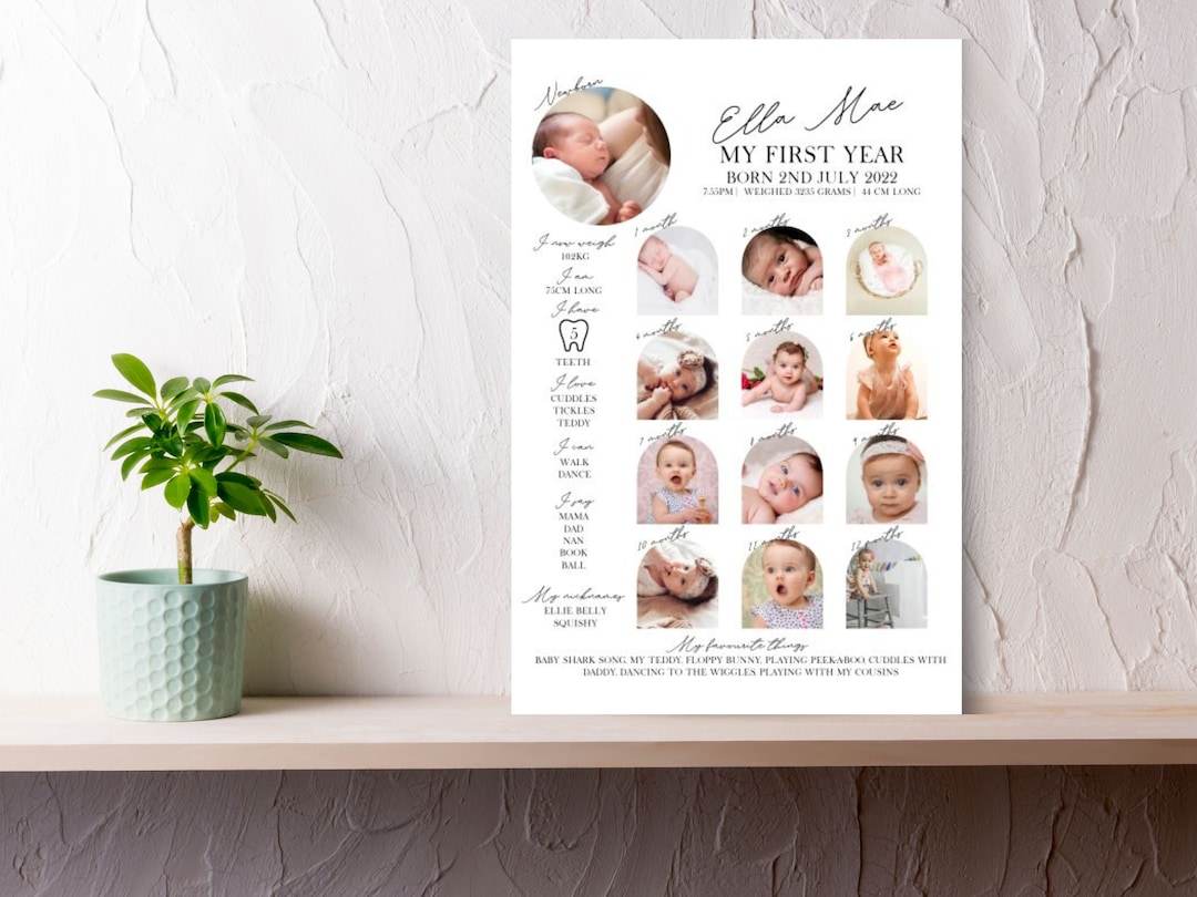First Birthday Milestone Template, INSTANT DOWNLOAD, Minimal Baby ...