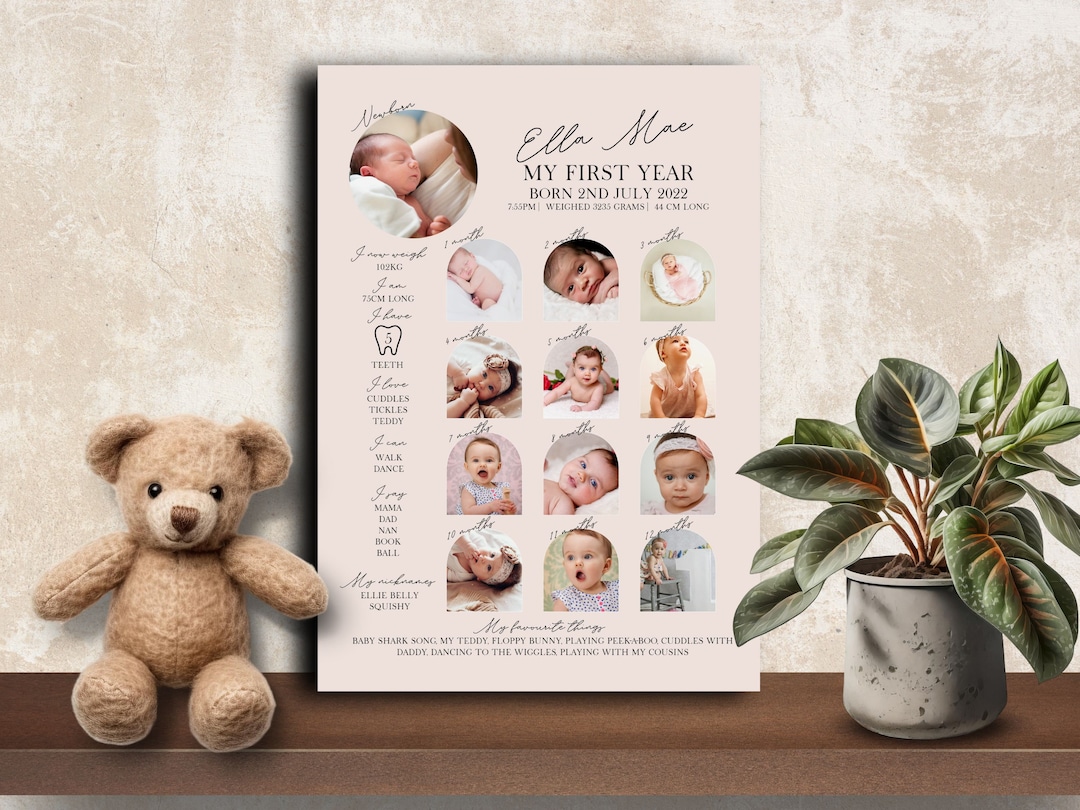 First Birthday Milestone Girl, INSTANT DOWNLOAD, Minimal Baby Milestone ...