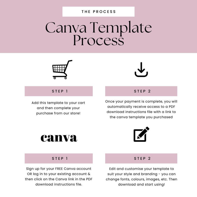 Envelope Liner, Jane Austen Style, INSTANT DOWNLOAD, Canva Template ...