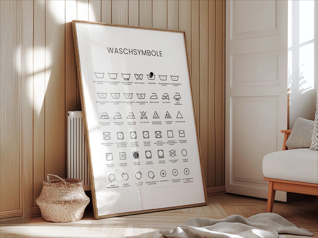 Waschsymbole Poster Deutsch – Wäsche Guide Wandbild Anleitung Gedruckt ...