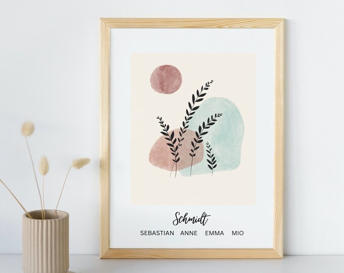 Family Poster With Names of Family Members Personalized for Wedding ...