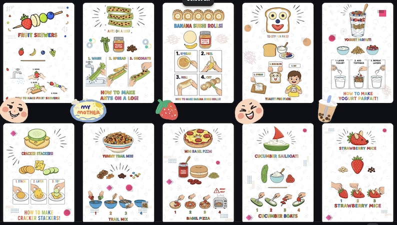 Visual Recipe Cards for Kids • Montessori Kitchen (digital Download) - Etsy