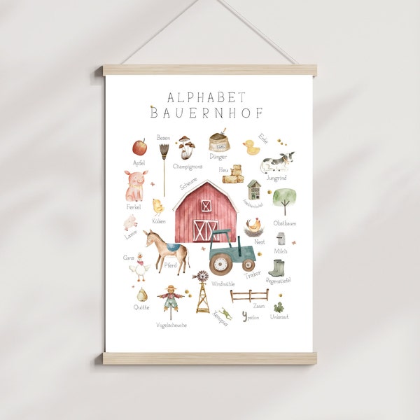 Alphabet Poster - Etsy