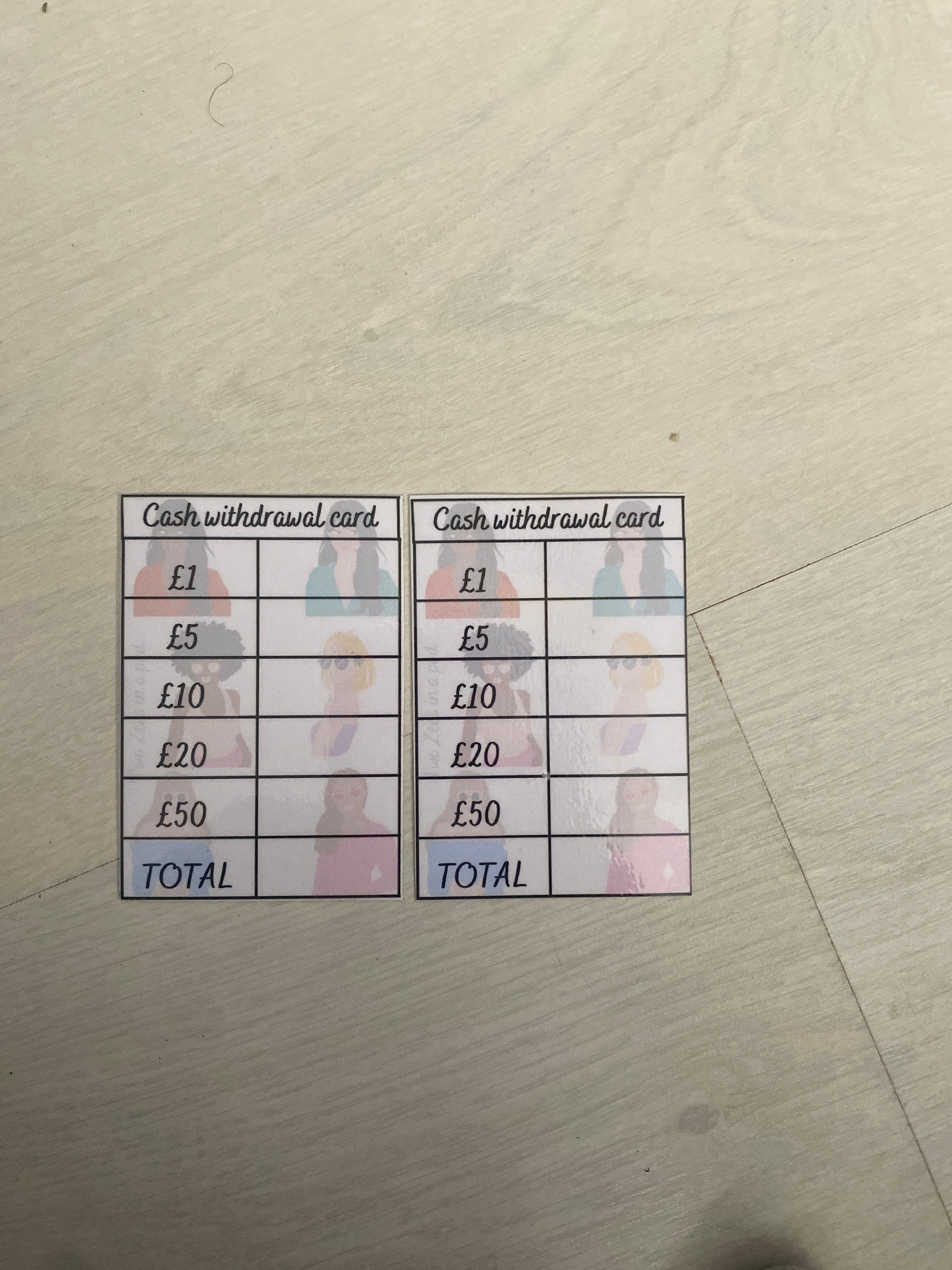 Budgeting Starter Bundle - Etsy