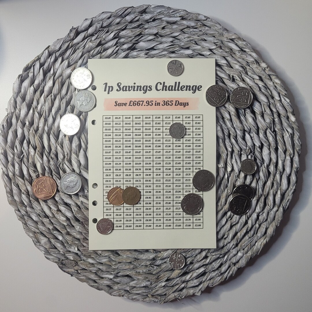 1p Savings Challenge Penny Savings Challenge Savings Tracker Binder ...