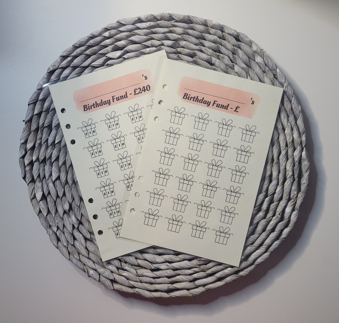 Birthday Fund Savings Challenge Birthday Fund Savings Tracker Savings ...