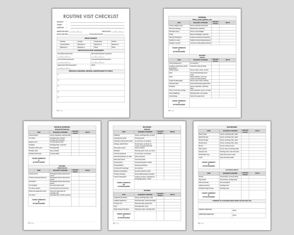 Landlord Routine Visit Checklist Routine Walkthrough Inspection Tenant ...