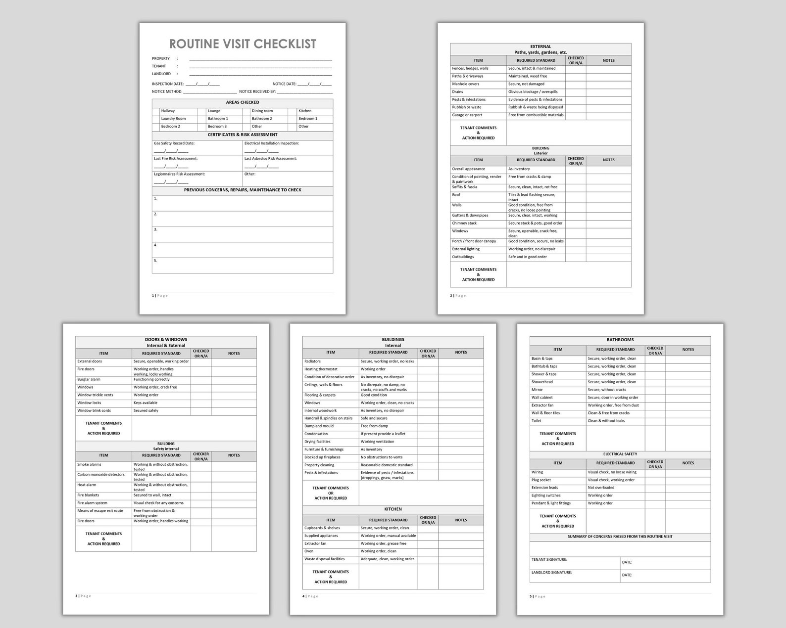 Routine Walkthrough Inspection Checklist - MS Word Editable Template - Etsy