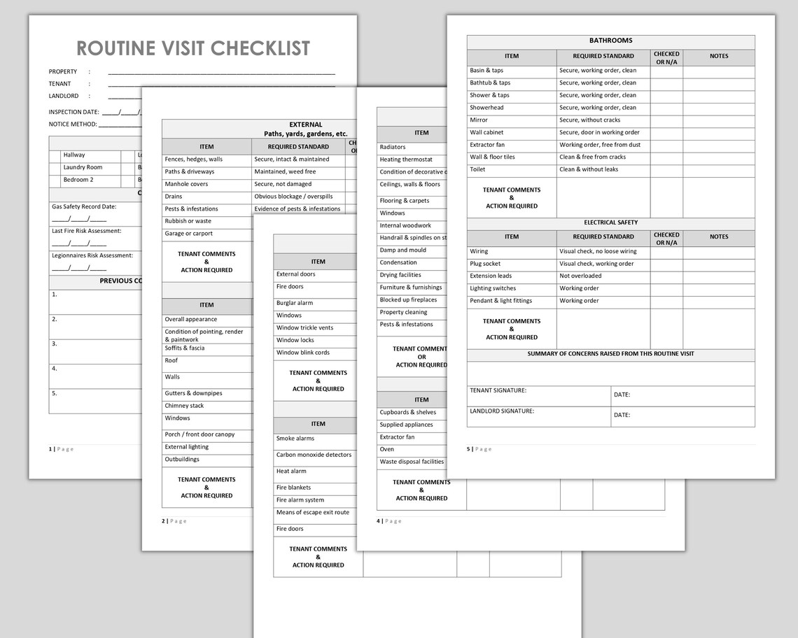 Landlord Routine Visit Checklist Routine Walkthrough Inspection Tenant ...