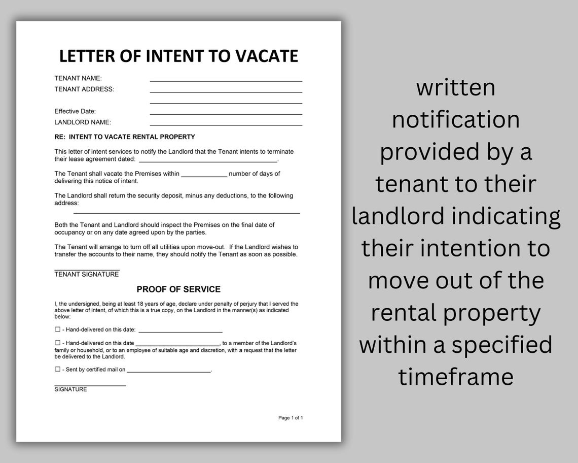 Tenant Intent to Vacate Notice Letter - Fillable PDF & Editable MS Word ...