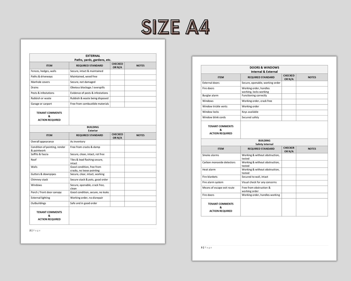 Routine Walkthrough Inspection Checklist - MS Word Editable Template - Etsy