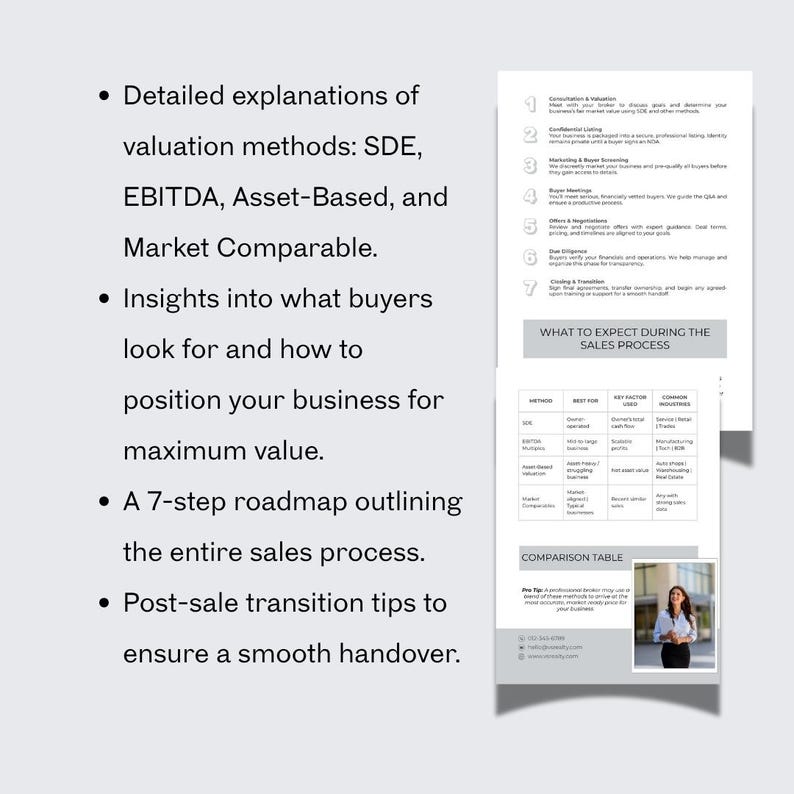 Business Valuation Guide Canva Template | Editable Small Business Valuation Guide | Seller's ...