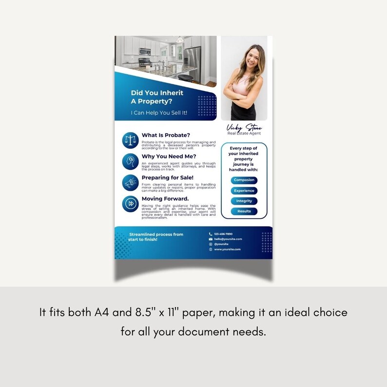 Probate Real Estate Flyer Template - Inherited Property Marketing ...