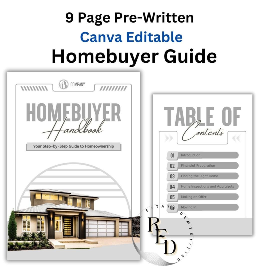 Real Estate Buyer Guide Template | Home Buyers Guide | Canva Buyer ...