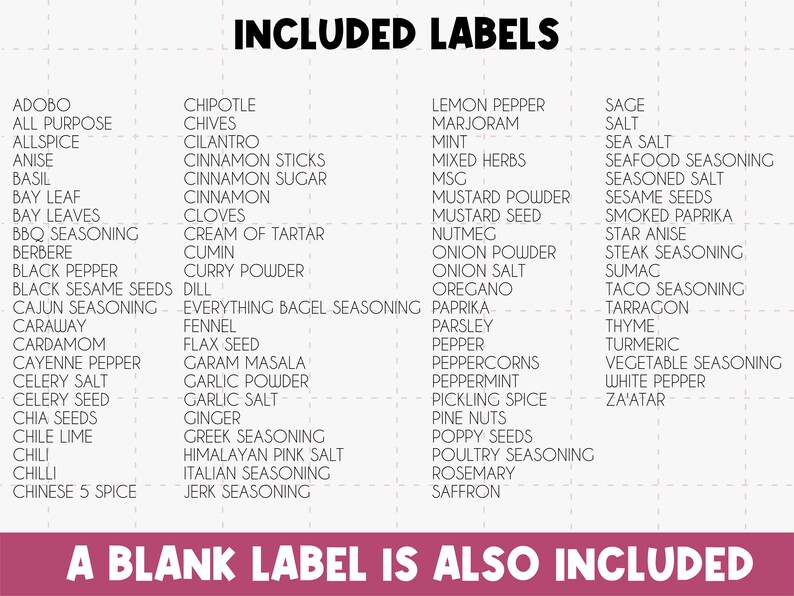 Spice Jar Label SVG Bundle, Kitchen Organization Cut Files, Pantry ...