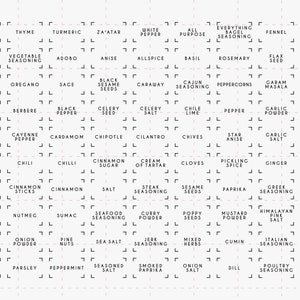 Spice Jar Label SVG Bundle, Kitchen Organization Cut Files, Pantry ...