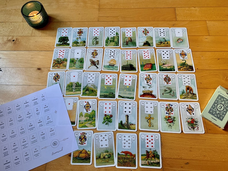 Lenormand Grand Tabelau Mini-layout Template, Cheat Sheet, DIN A4 ...