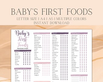 First Food Printable - Etsy