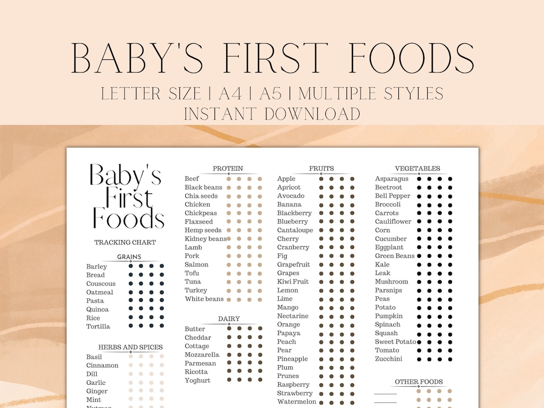 Baby's First Foods Checklist, Aby First Food, Baby Food Diary,baby Food ...