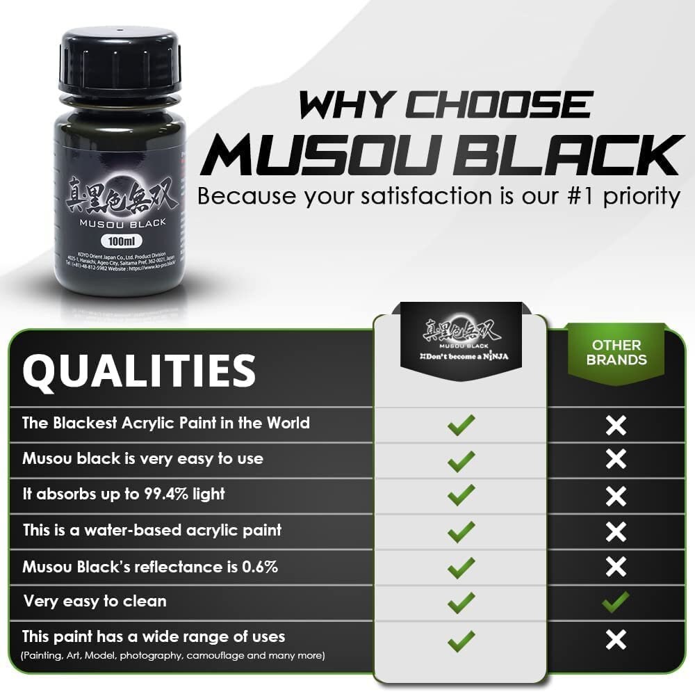MUSOU BLACK PAINT Blackest Acrylic Paint 100ml Made in Japan - Etsy