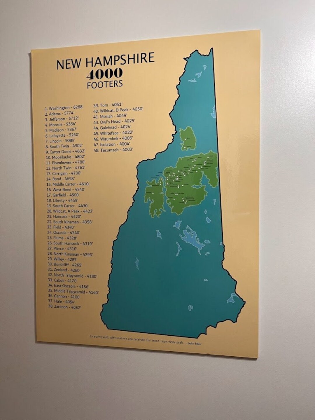 New Hampshire 48 4000 Footers Poster - Etsy