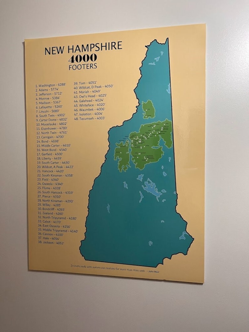 New Hampshire 48 4000 Footers Poster - Etsy