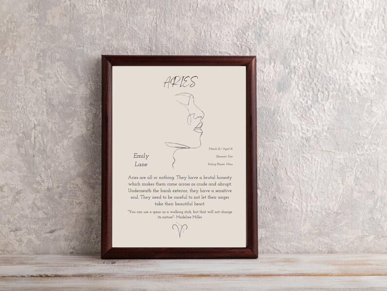 Aries Star Sign Decor, Printable Poster Astrology, Wall A4 Decor ...