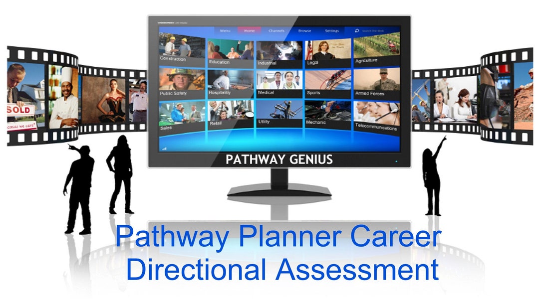 Pathway Planner Career Assessment Tool for Direction - Etsy