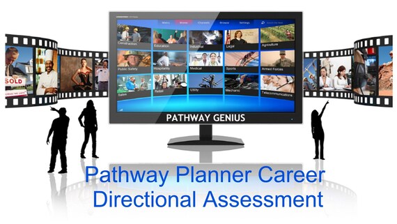 Pathway Planner Career Assessment Tool for Direction - Etsy